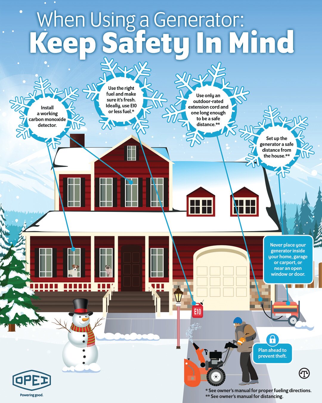 When Using A Generator: Keep Safety In Mind | North American Precis ...
