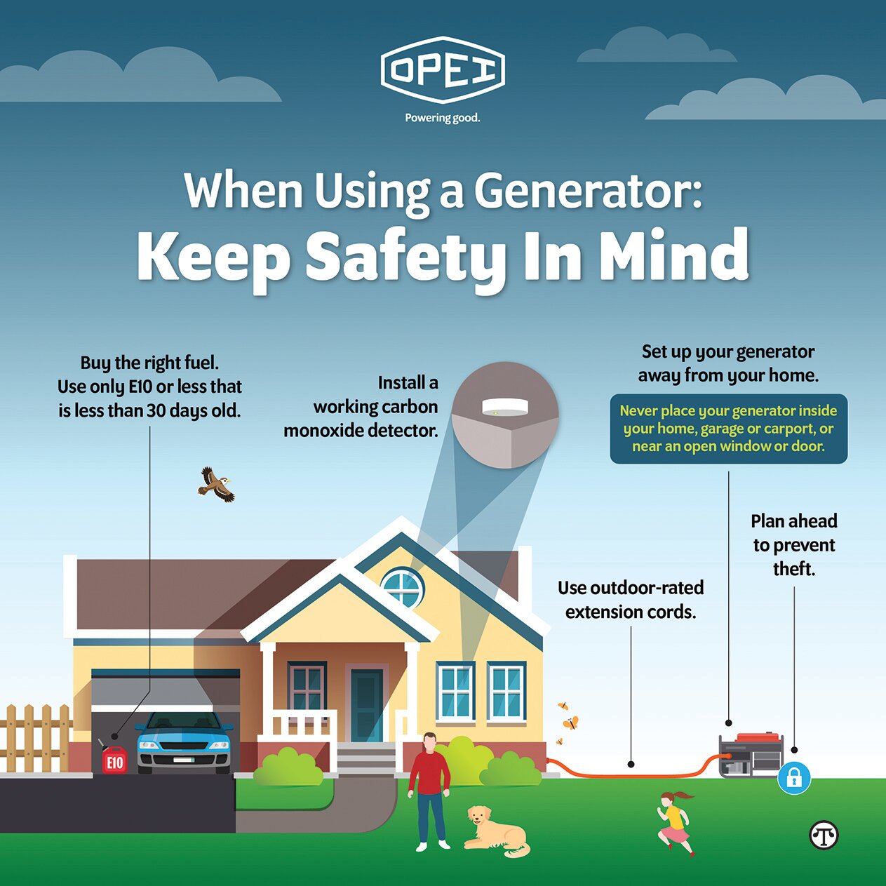 When Using a Generator: Keep Safety in Mind | North American Precis ...